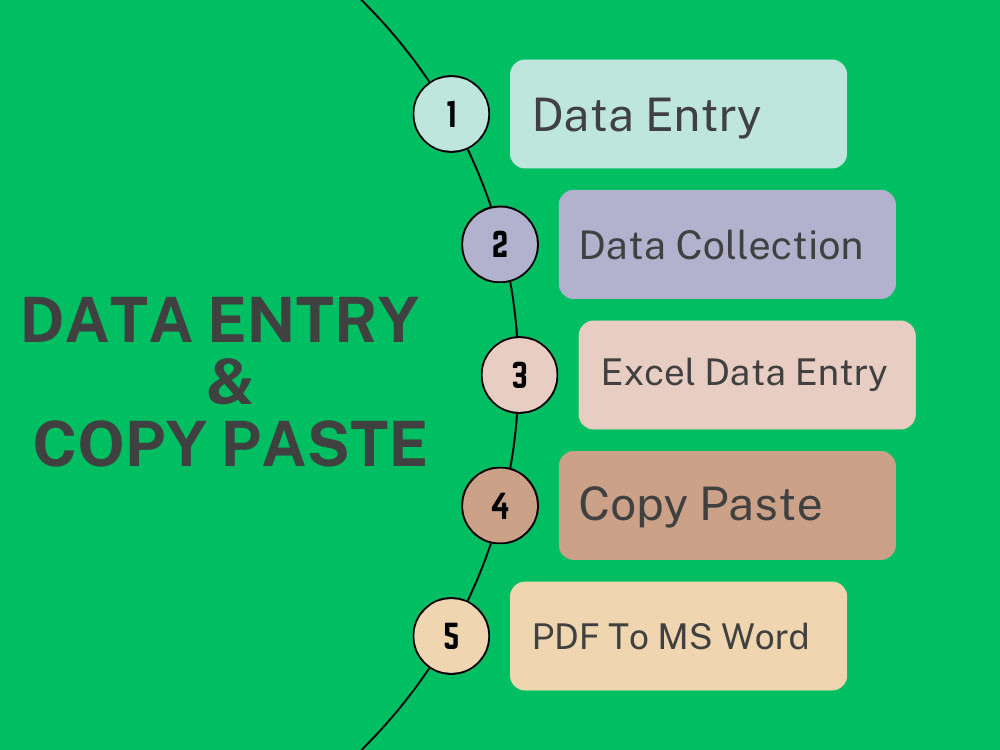 Precision Data Entry and PDF Conversion Services | Upwork