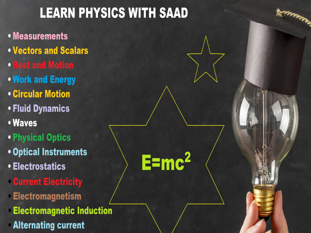 A full teaching package of Physics and Science subjects including quizzes. | Upwork