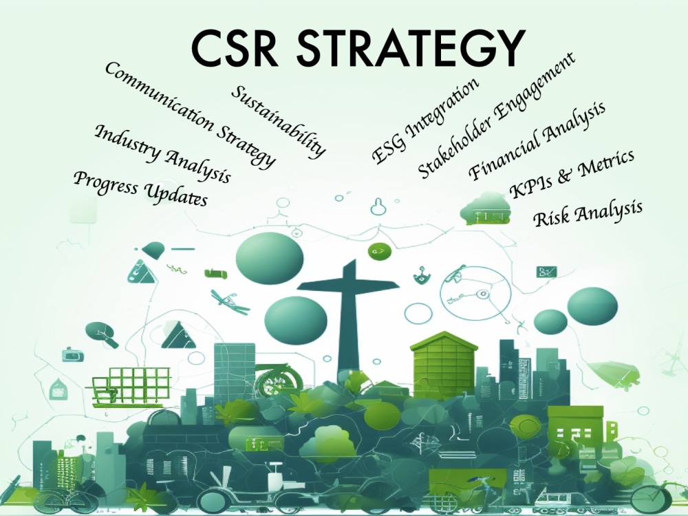 Corporate Social Responsibility (CSR) Strategy Development | Upwork
