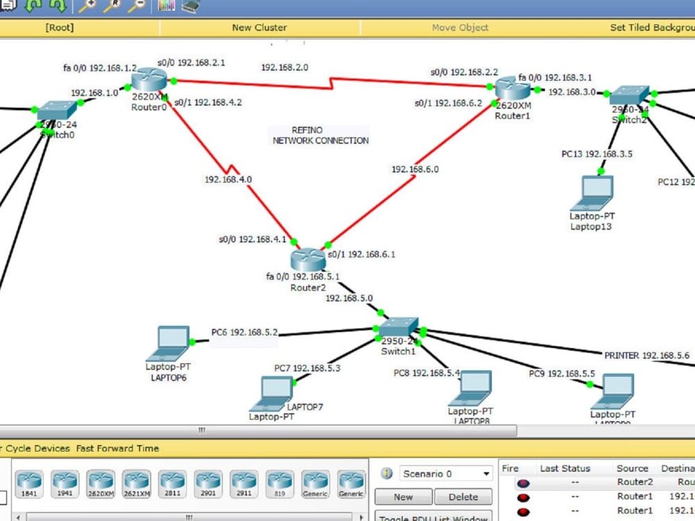 A cisco network design | Upwork
