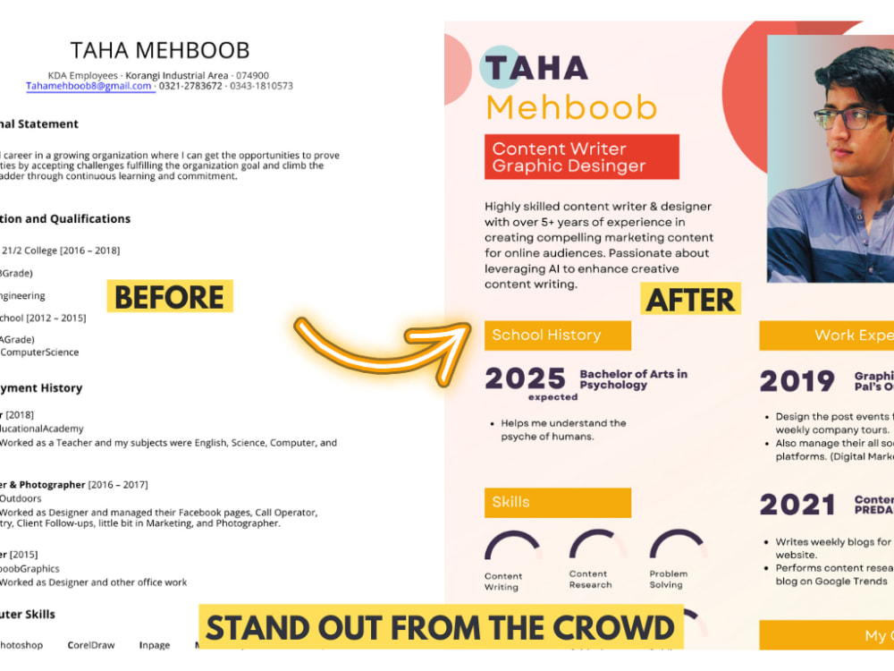 Professional CV design that stands out | Upwork