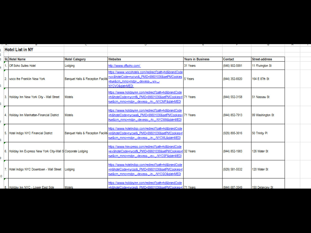 Data entry, lead generation, PDF conversion, create fillable pdf type work | Upwork
