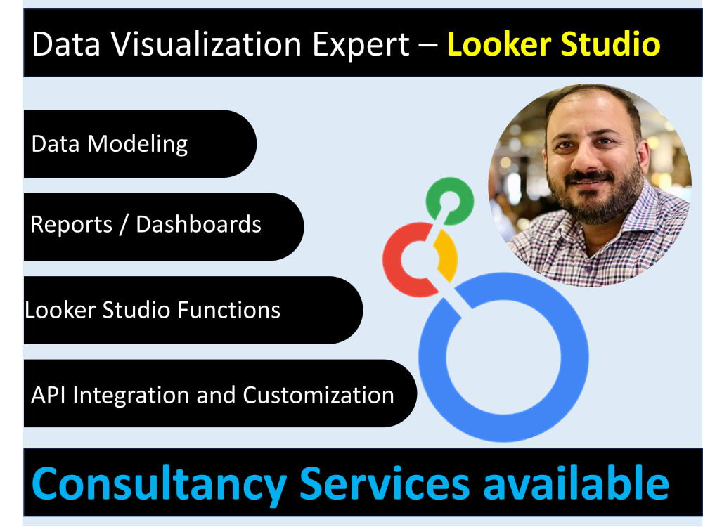 A fantastic looker studio Dashboard using GA4, E-commerce or any ...