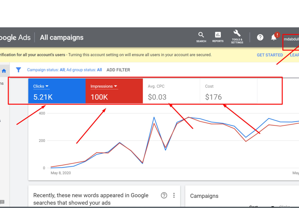 Manage Google Ads Adwords for your eCommerce store performance max ...
