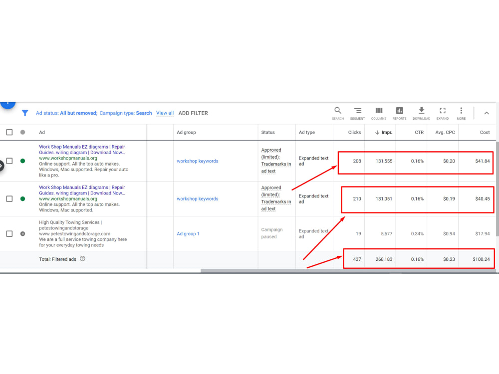 Manage Google Ads Adwords for your eCommerce store performance max ...