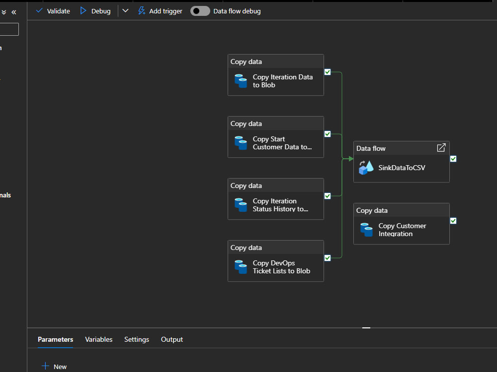 Transform your business with tailored Azure Data Factory Pipeline ...