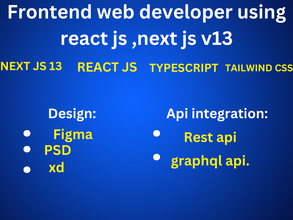 Convert Your Design To Nextjs 13 And React Js Typescript Tailwind Css Upwork