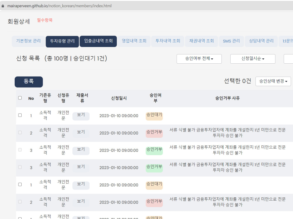 A Responsive And Unique Website With Innovative Design Html Css Javascript Upwork