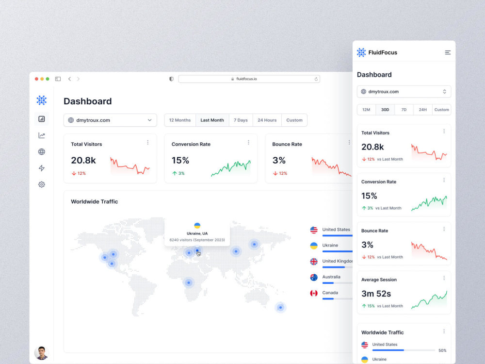 User-centric SaaS & Web App Interfaces: Boost Engagement | Upwork