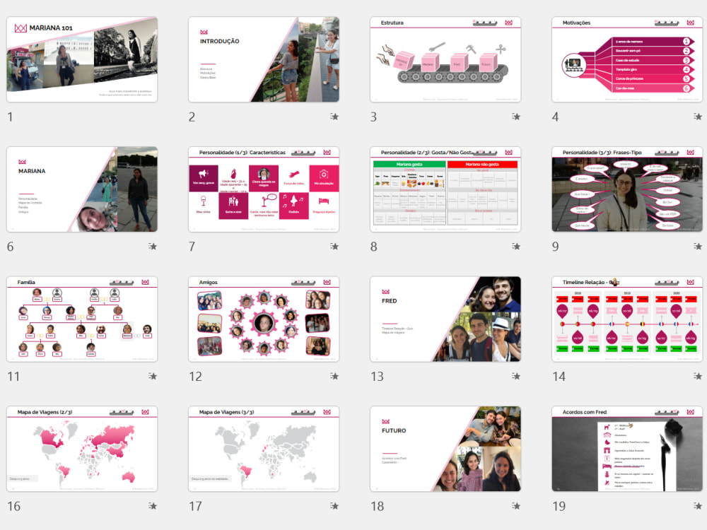 A customized Powerpoint or Google Slides presentation | Upwork