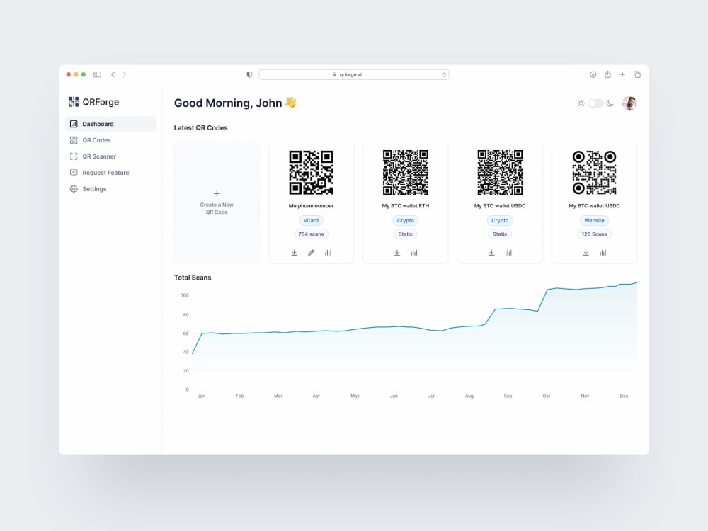 User-centric SaaS & Web App Interfaces: Boost Engagement | Upwork