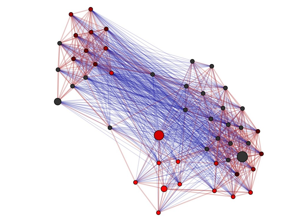 Complete 12 Microbiome bioinformatics analysis in 12 working days | Upwork