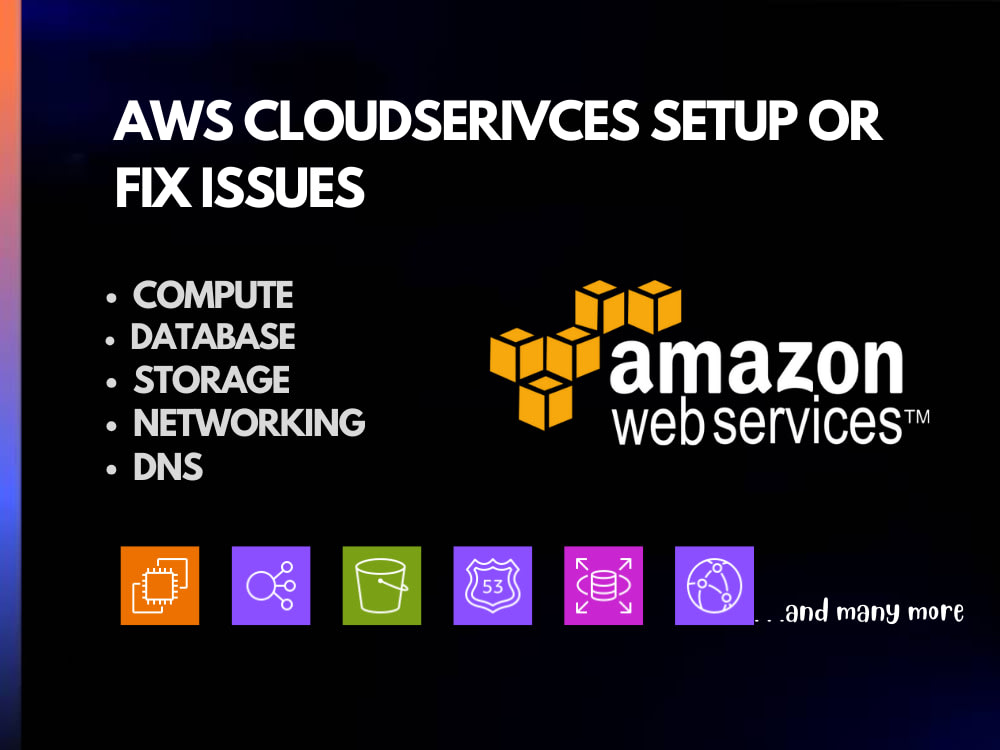 AWS services setup and configure (EC2, RDS, VPC, Cloudfront ...etc) | Upwork