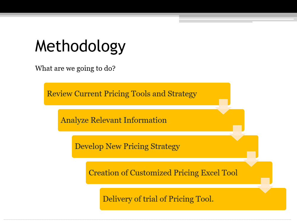 Pricing Optimization Strategy & Tool | Upwork