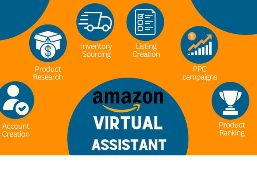 A Professional Amazon Virtual assistant to grow your profit | Upwork