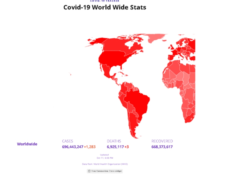 Vaccine Website Fully Stack | Upwork
