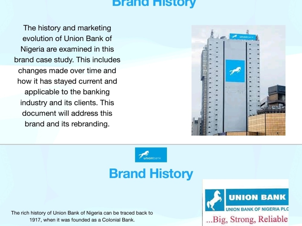 Comprehensive Branding Solutions for Your Business Success. | Upwork