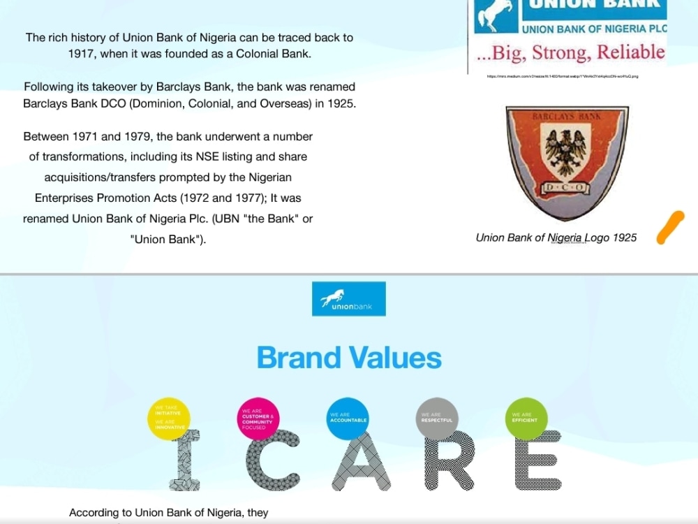 Comprehensive Branding Solutions for Your Business Success. | Upwork