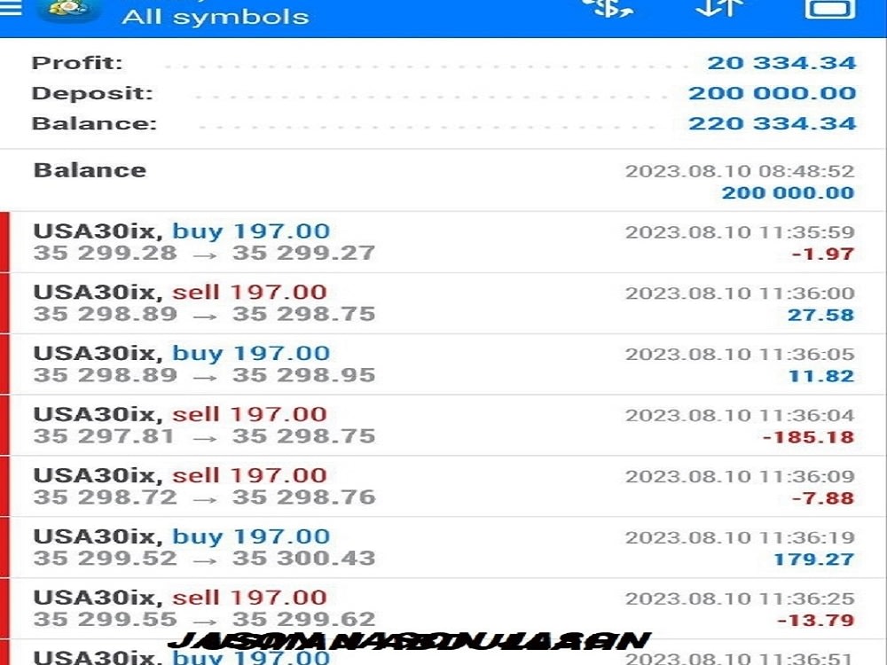 A profitable forex trading bot, high frequency bot, prop firm bot, hft ...