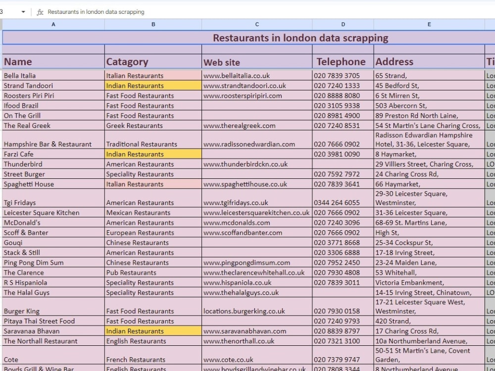 Data entry,typing,web scraping,translating document,pdf file conversion | Upwork