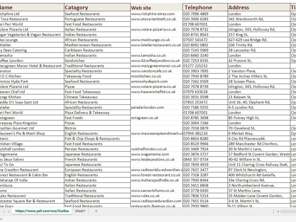 Data entry,typing,web scraping,translating document,pdf file conversion | Upwork