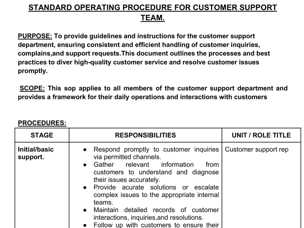 A well-defined workflow process( SOP) that resonates with your brand ...