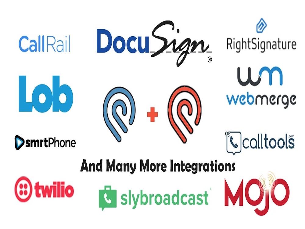 API Integration for Any Third-Party App in Podio - Custom Solutions | Upwork