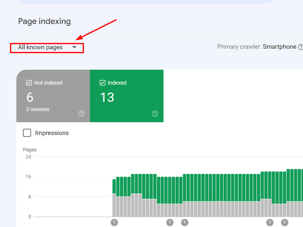 Website Google Index and Fix Search Console Indexing Issue a day | Upwork