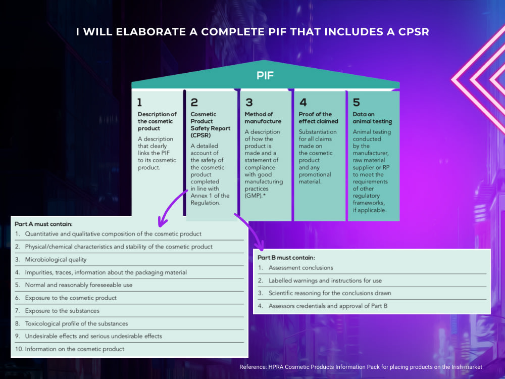 A cosmetic safety report CPSR and product information file PIF | Upwork