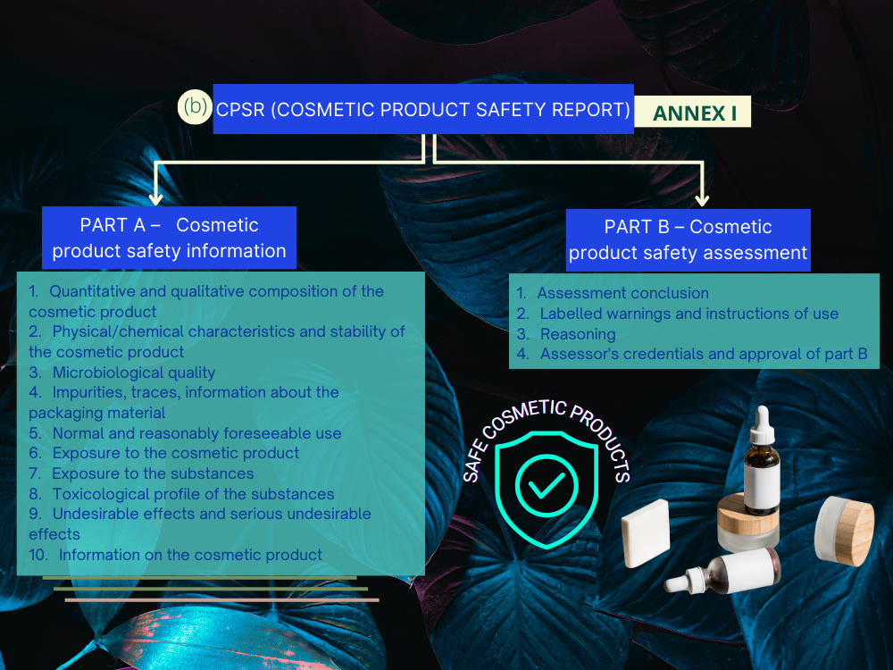 A cosmetic safety report CPSR and product information file PIF | Upwork