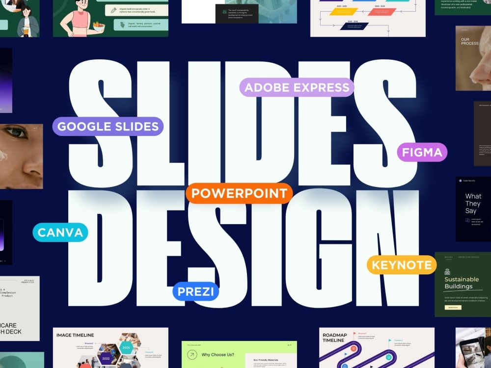 Professional PowerPoint Presentation Template/Design for your Brand ...