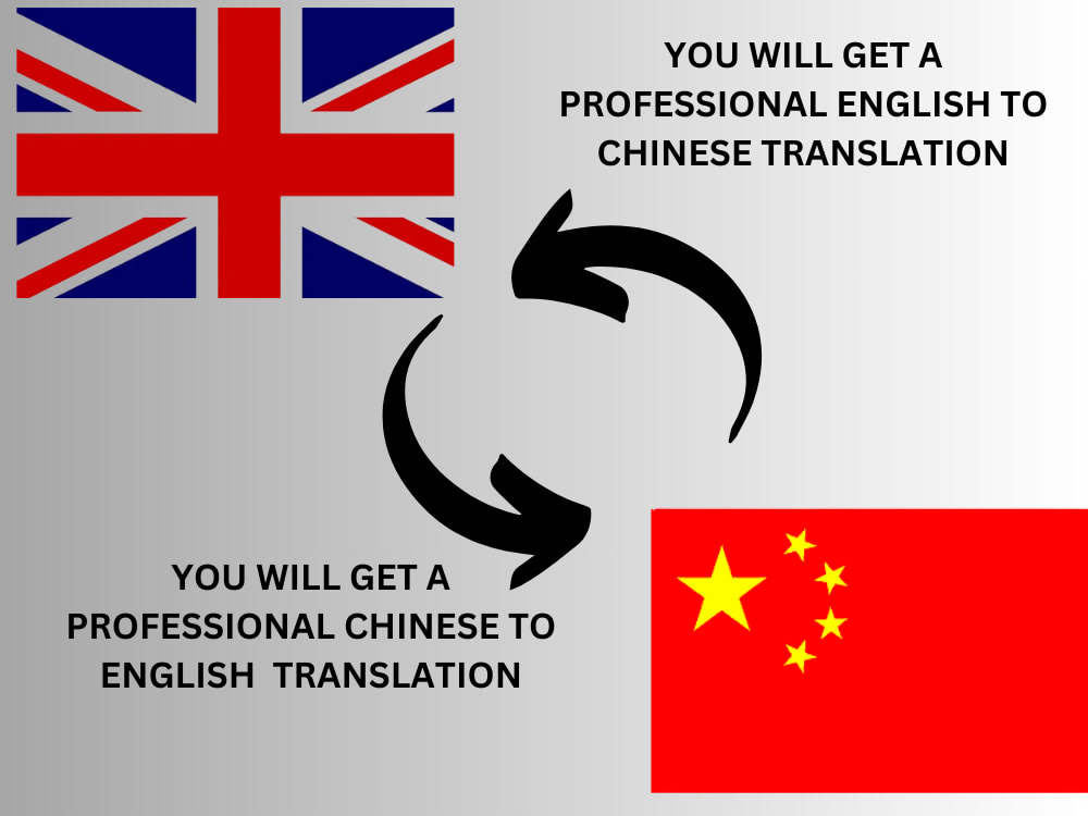 A professional and multilingual translation | Upwork