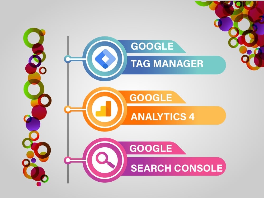 Set Up for Google Analytics | Google Search Console | Google Tag ...