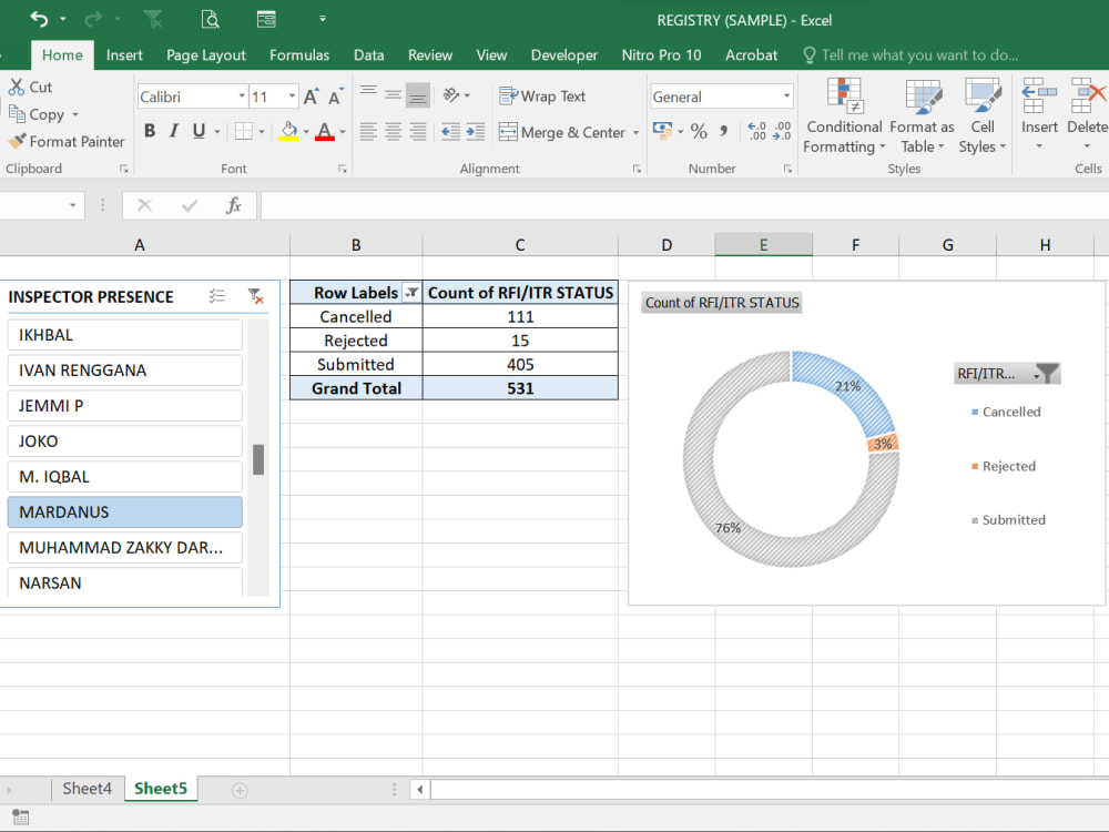 An Excel Expert Advanced With Formulas Chart Dashboards Or Macros Upwork