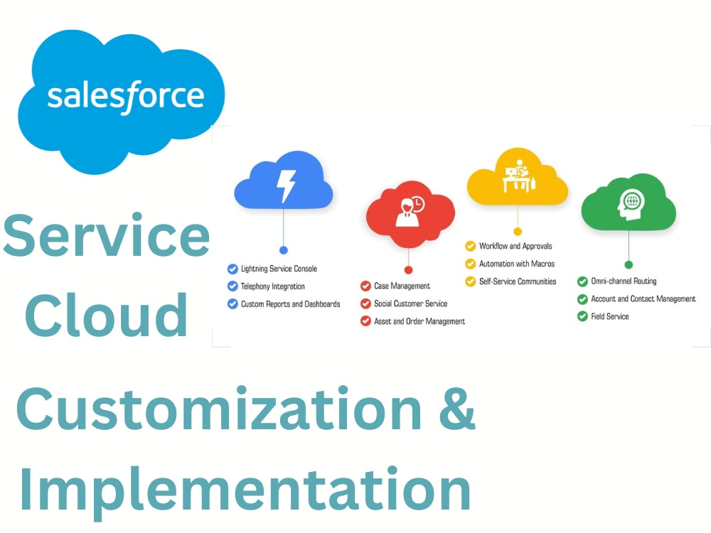 Cutting Edge Salesforce Service Cloud Customization and Implementation | Upwork