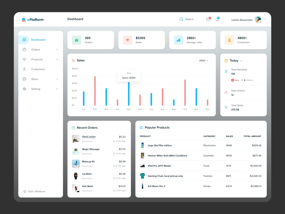 SaaS Dashboard Web app UI UX Design | Upwork