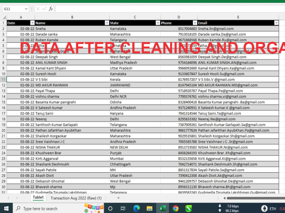 Multiple Excel Csv Files Combined Into One File Upwork