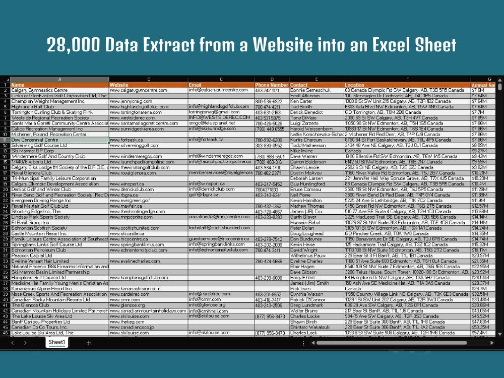 Web scraping, extracting data from any website | Upwork