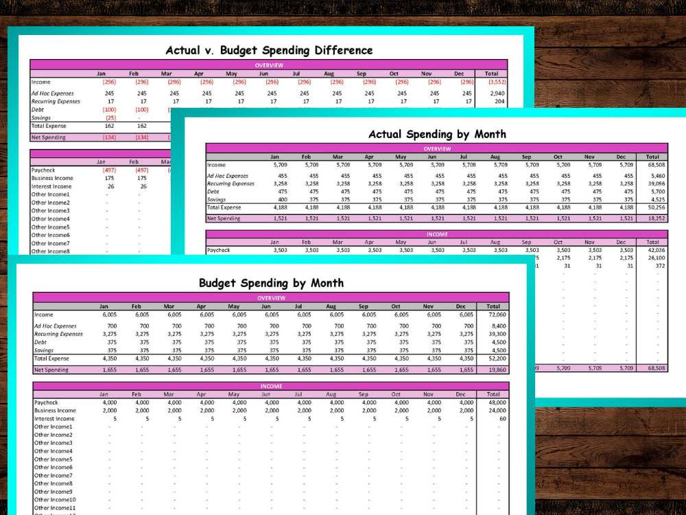 An income & Expense Tracker template in excel | Upwork