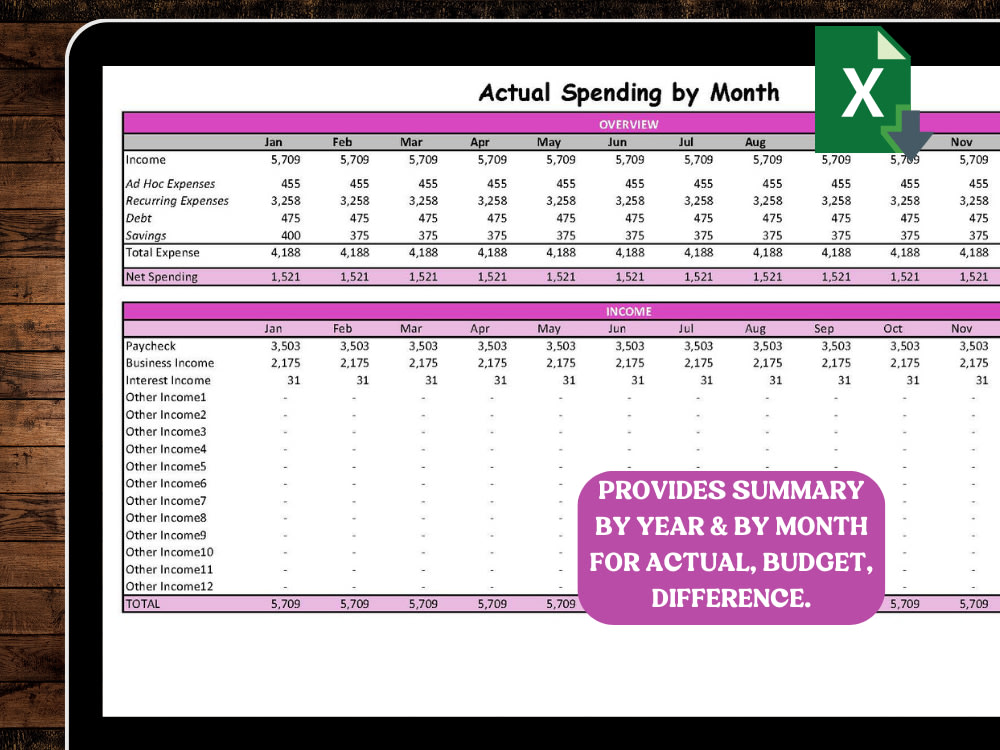 An income & Expense Tracker template in excel | Upwork