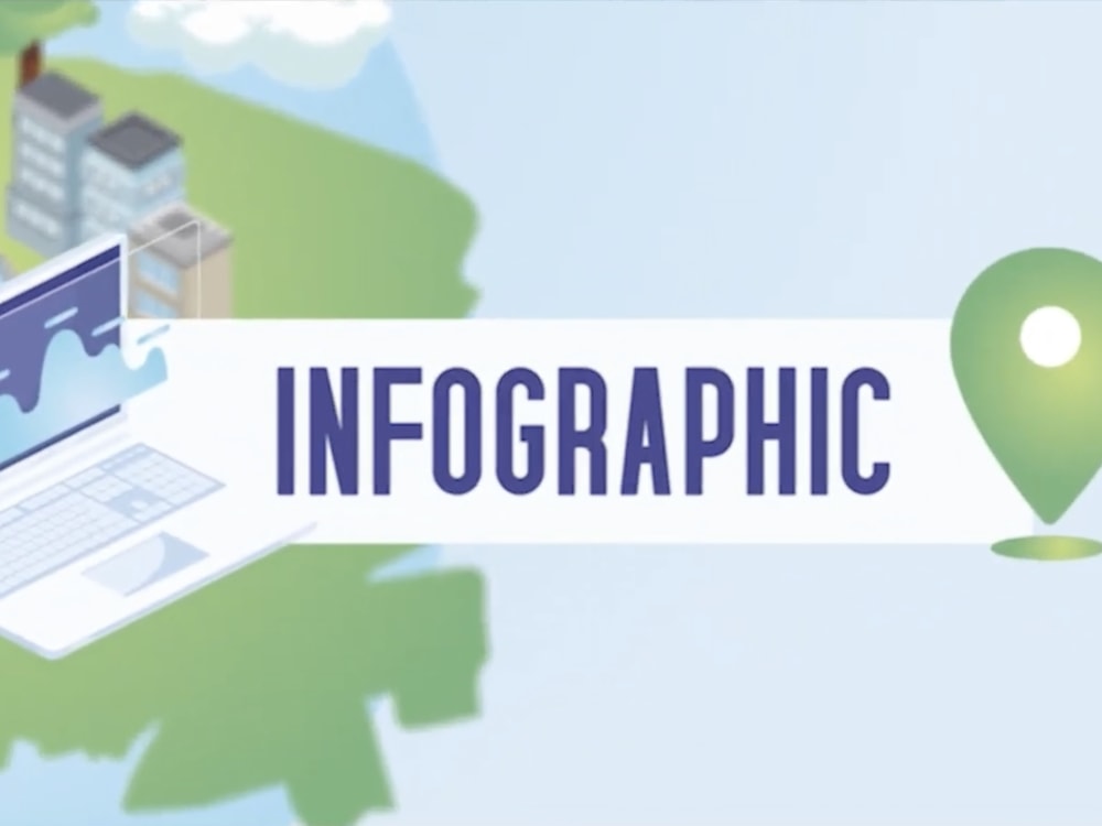 2D Animated and Motion Graphics Explainer Video | Upwork