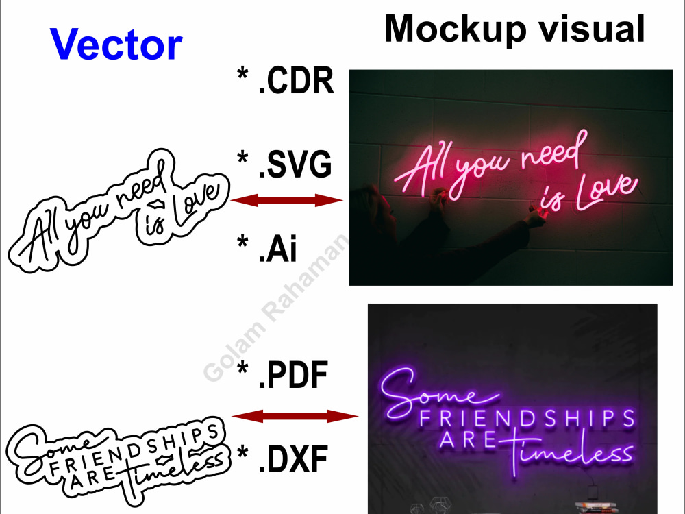 LED Neon Sign, Metal sign, Acrylic sign & UV Print design vector art ...