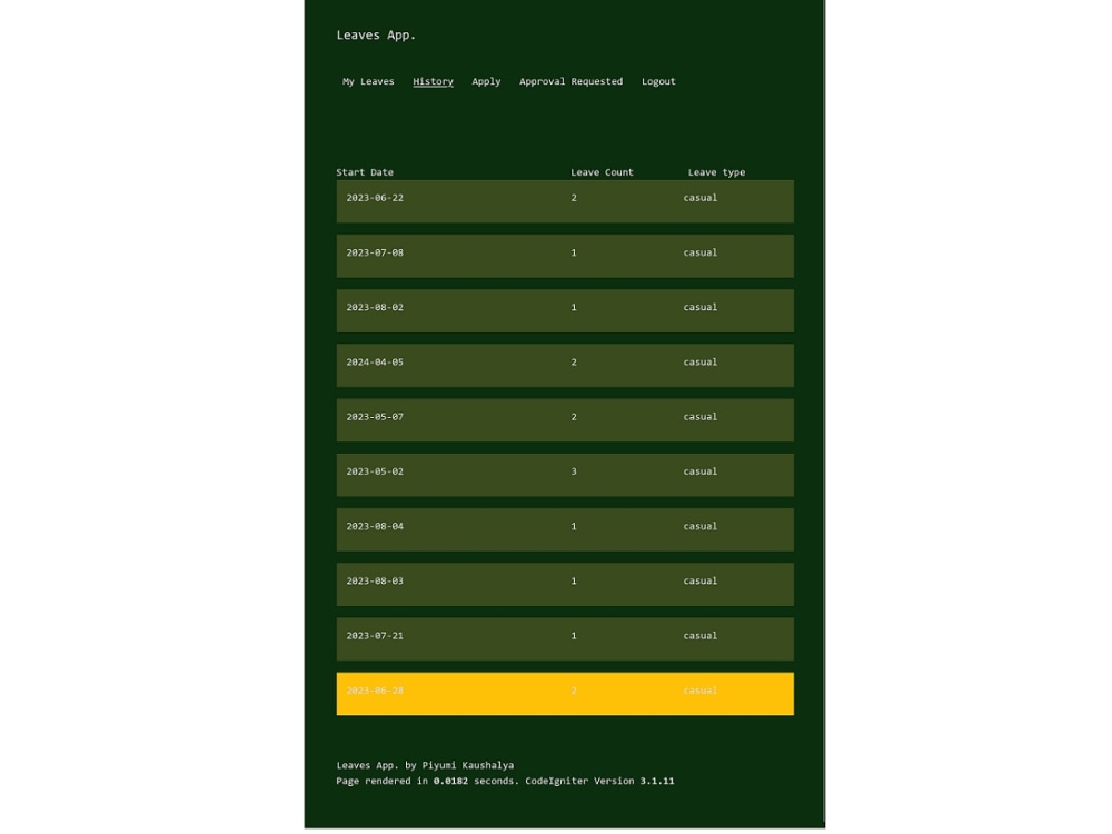 A web application developed using php, codeigniter and mysql. | Upwork