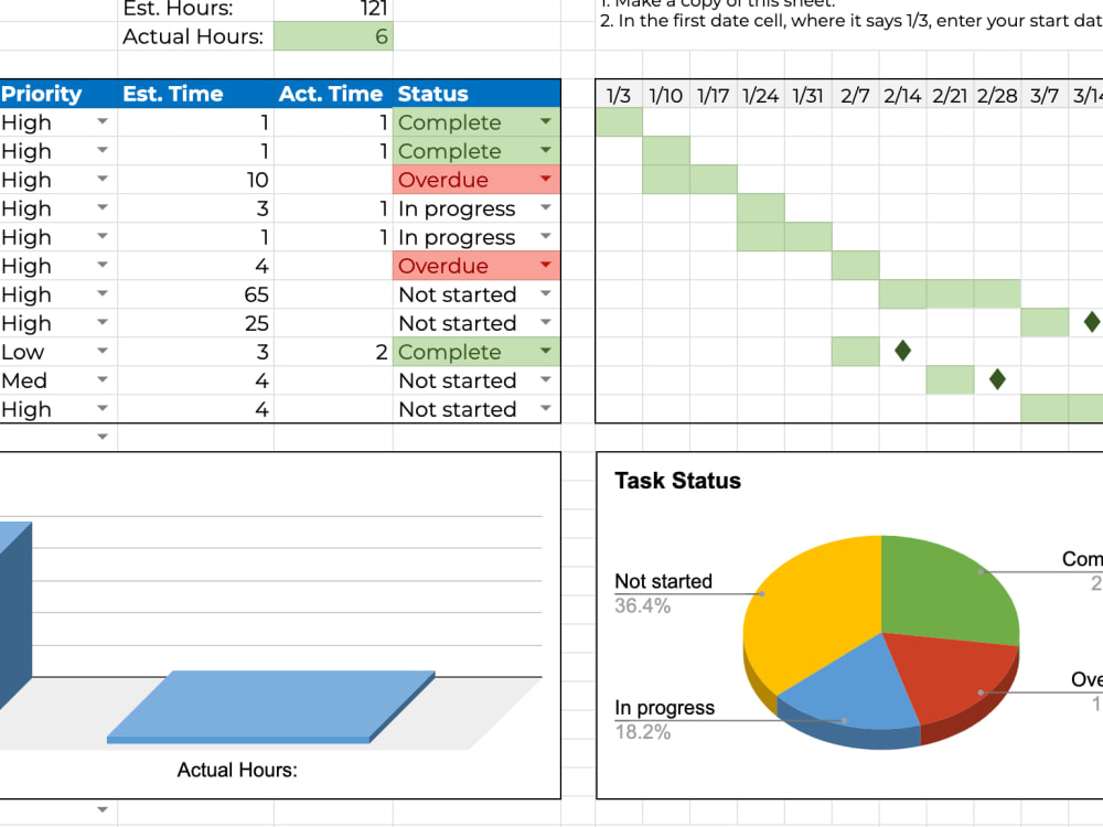 Fantastic power BI dashboard with interactions | Upwork
