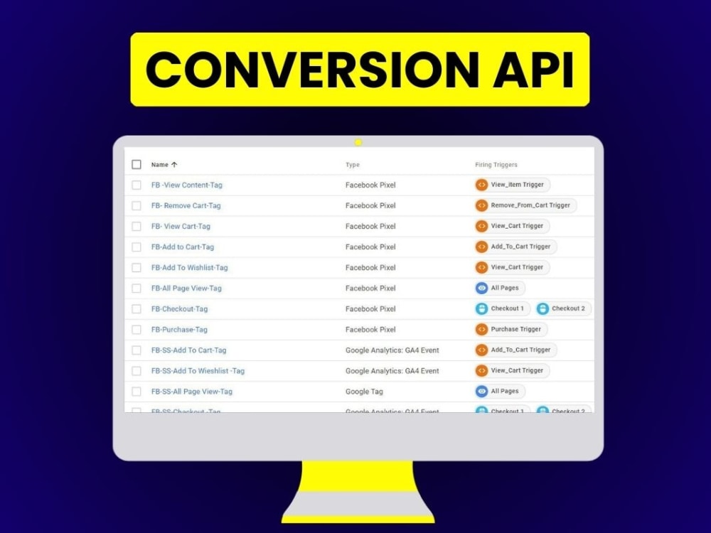 Properly Facebook conversion API, FB pixel, Server side tracking with GTM, | Upwork