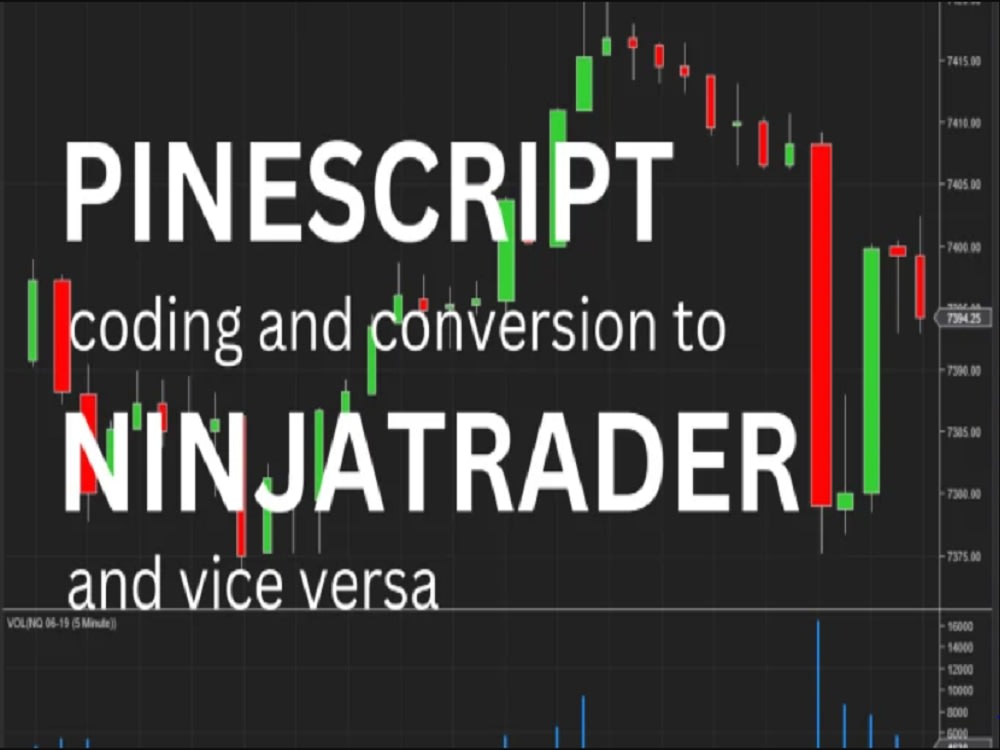 Coding conversion for MetaTrader/TradingView/Ninjatrader indicator ... Coding conversion for MetaTrader/TradingView/Ninjatrader indicator ...