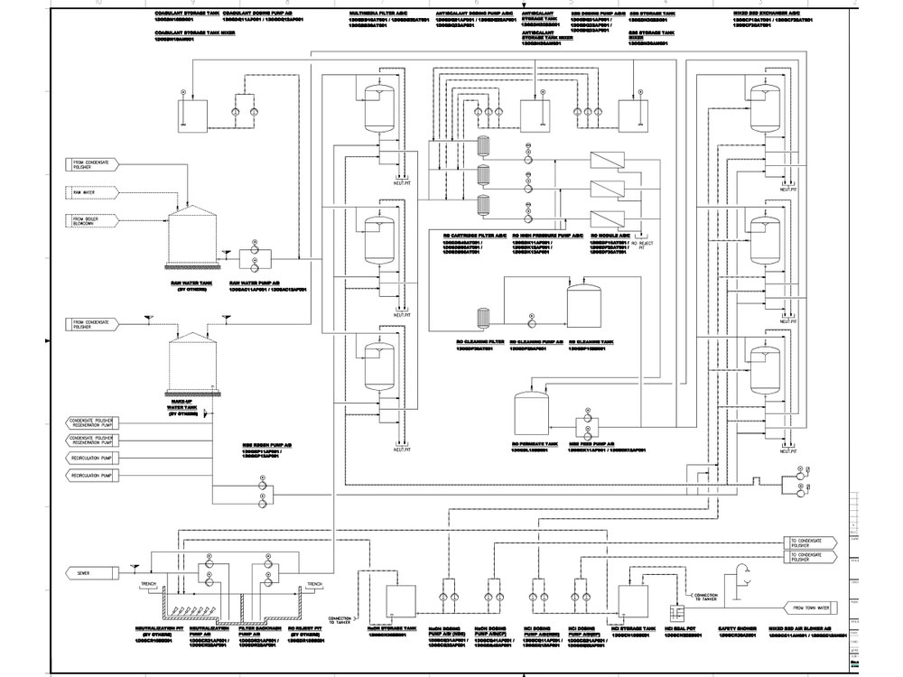 Comprehensive Water System Design Proposal with Drawings | Upwork