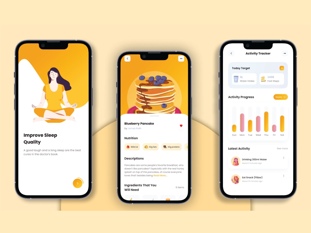 Figma Wireframe UX/UI Design for Web & Mobile Applications | Upwork