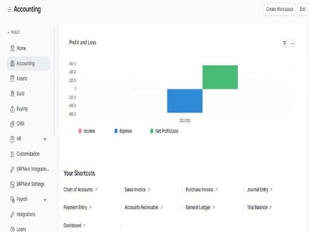 Erpnext installation and configuration and customization erpnext | Upwork Erpnext installation and configuration and customization erpnext | Upwork