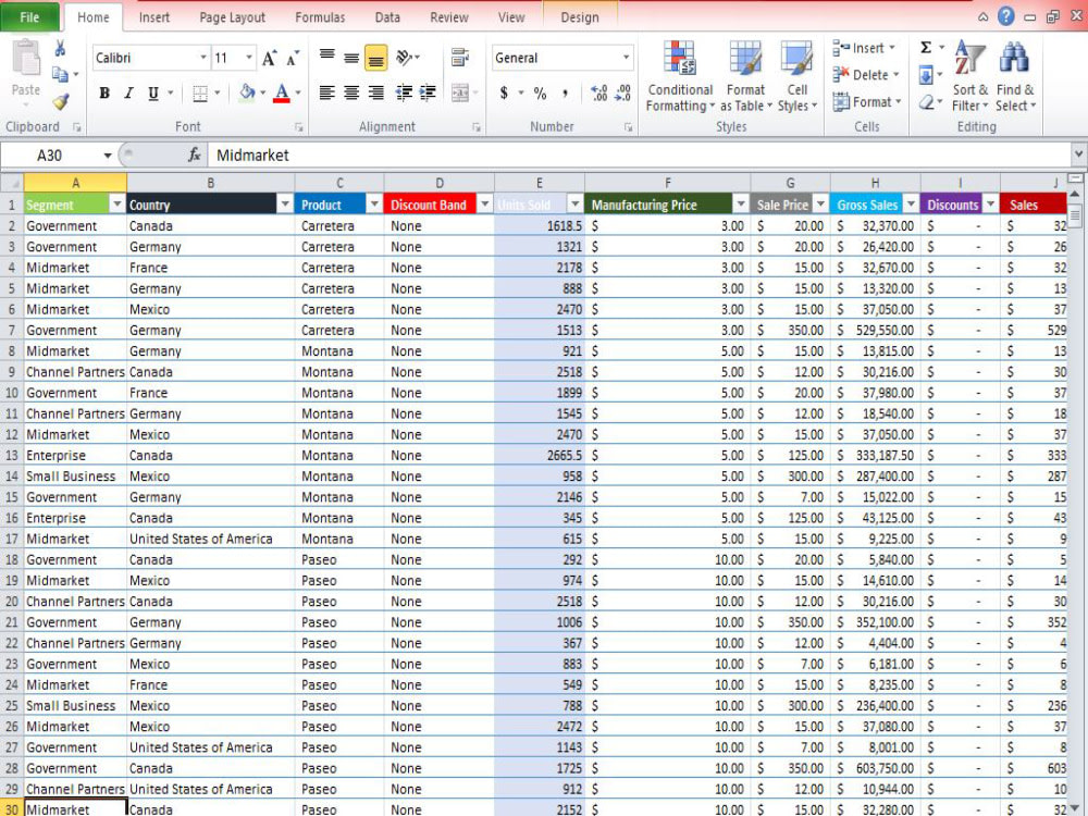 Professional Data Entry, Web Research, Data Mining and copy & paste " | Upwork